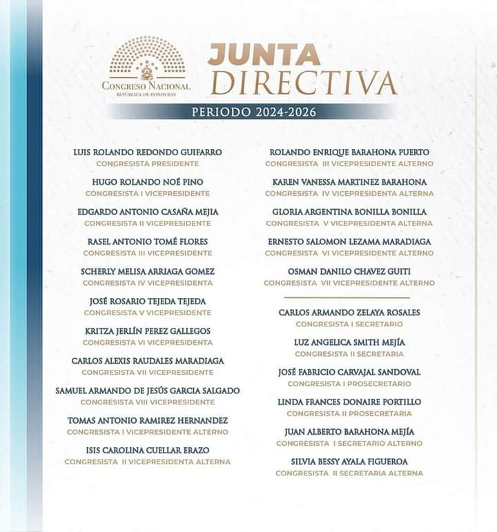 Así queda Integrada la nueva Junta Directiva del Congreso Nacional - La ...